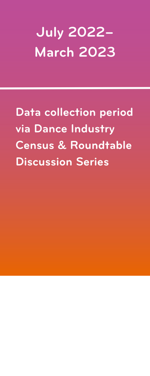 Dance Industry Census | Dance/NYC